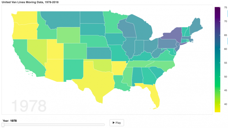 Bye Bye New Jersey! Mapping Migration Data - Shadi Ghrayeb's Blog